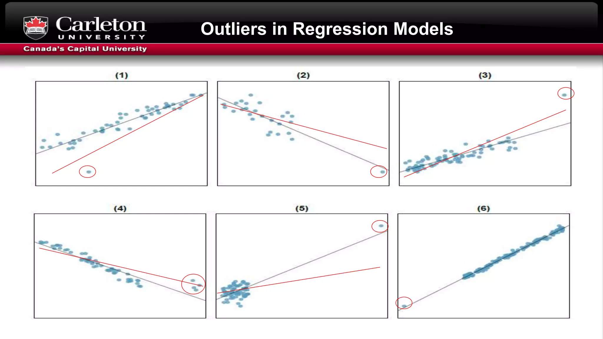 The tale of heavy tails in computer networking | PPT