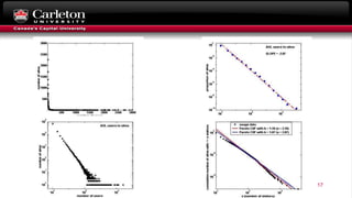The tale of heavy tails in computer networking | PPTX