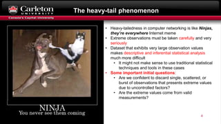 The tale of heavy tails in computer networking | PPT