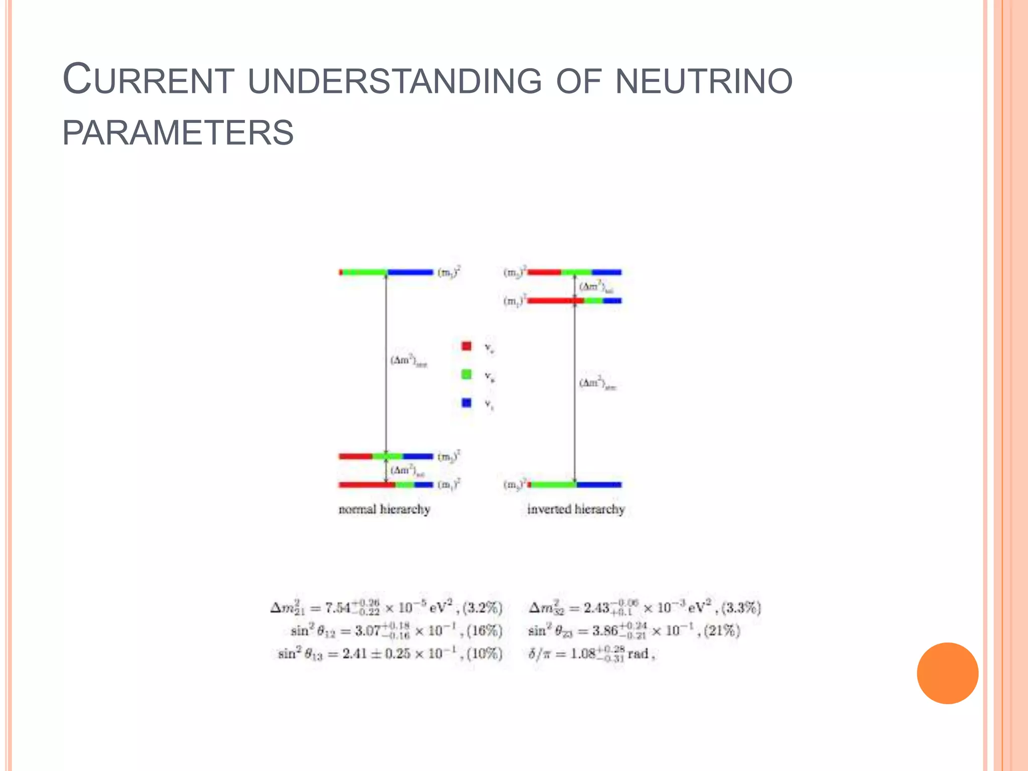 The tale of neutrino oscillations | PPTX