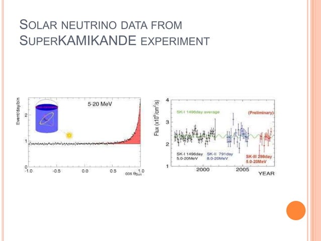 The tale of neutrino oscillations | PPTX