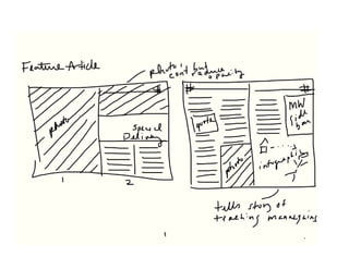 The tanga project kelly mackey - magazine design concepts | PDF