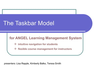 The taskbar model presentation | PPT | Technology & Computing