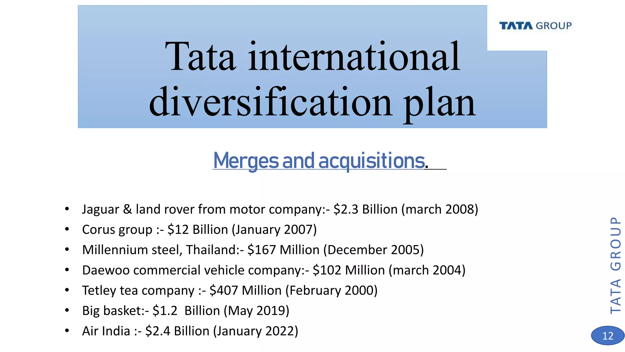 THE TATA GROUP.pptx
