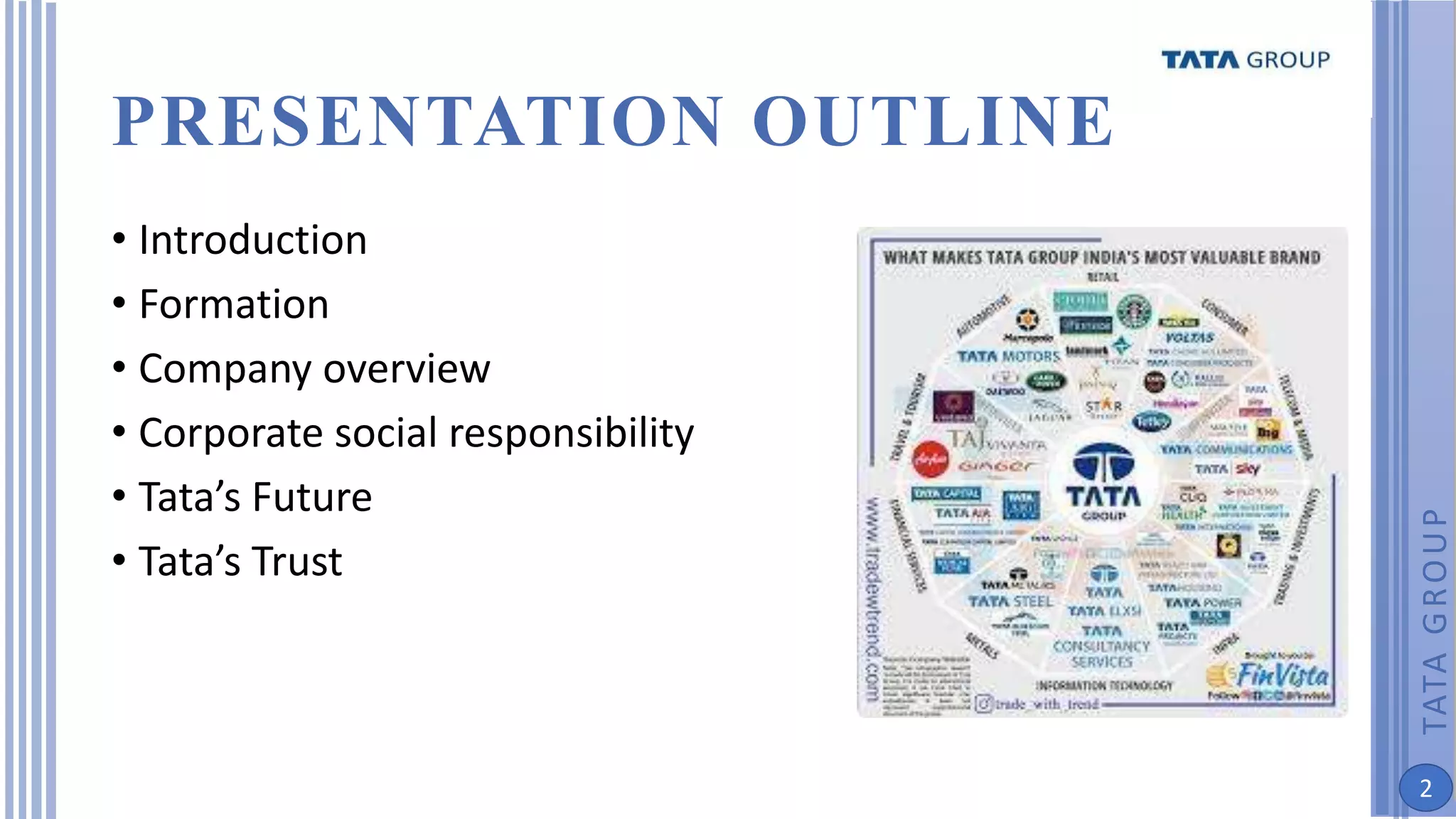 THE TATA GROUP.pptx