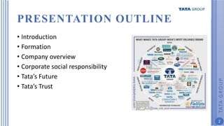 THE TATA GROUP.pptx