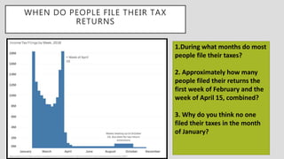The tax cycle w-4 form | PPTX