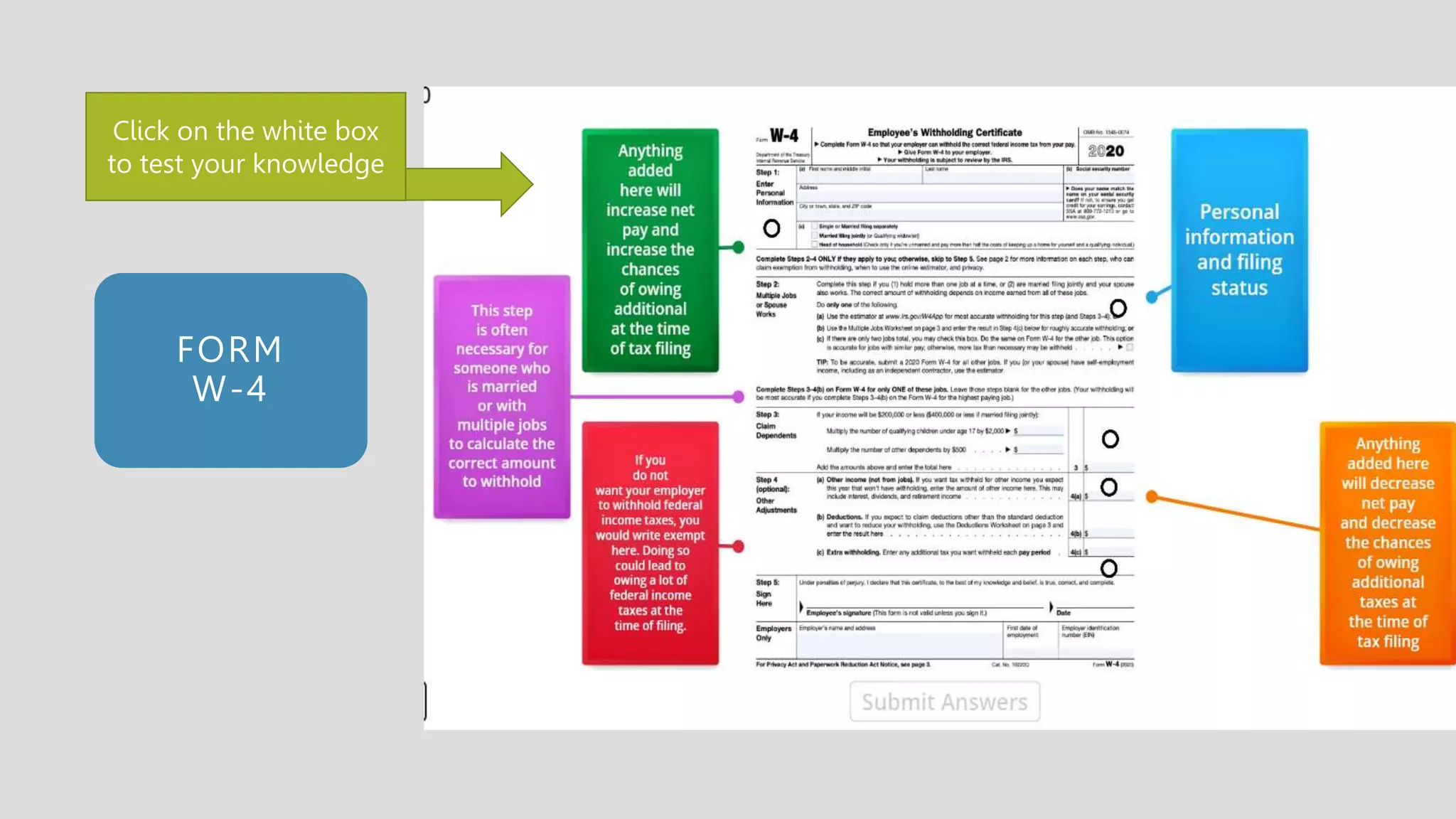 The Tax Cycle - W-4 Form.pptx