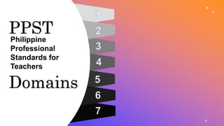 The Teacher and the school curriculum.pptx | Professional School ...