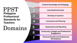 The Teacher and the school curriculum.pptx | Professional School ...