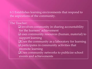 The teacher in the classroom and community | PPTX