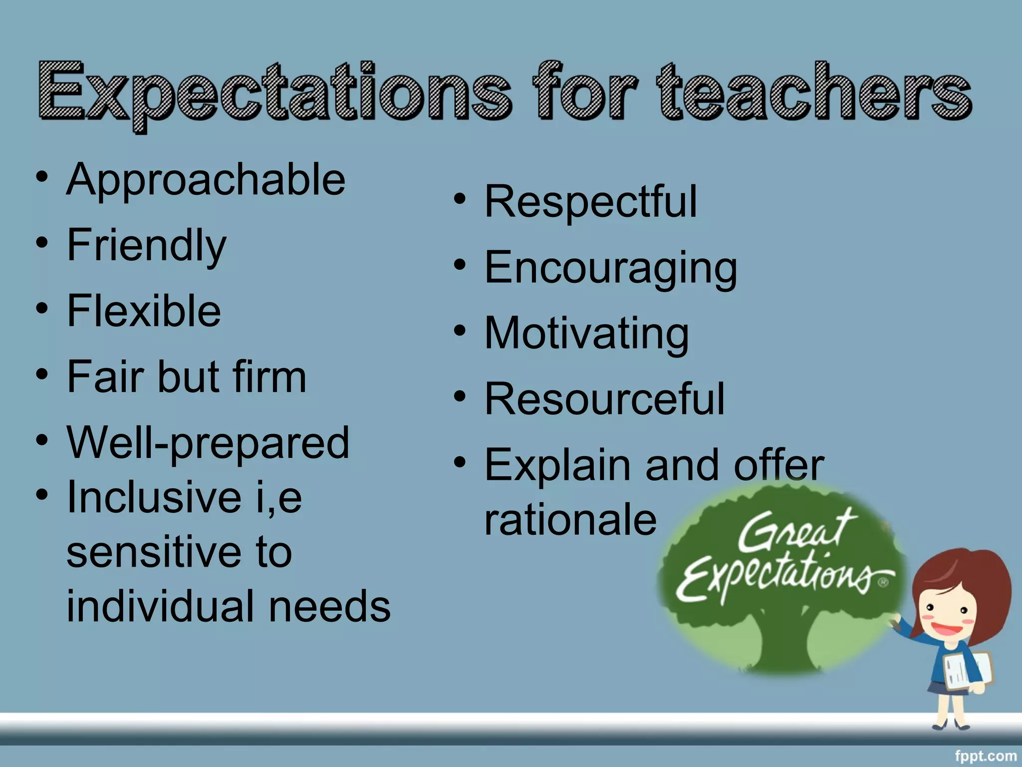 The teacher role and expectation | PPT