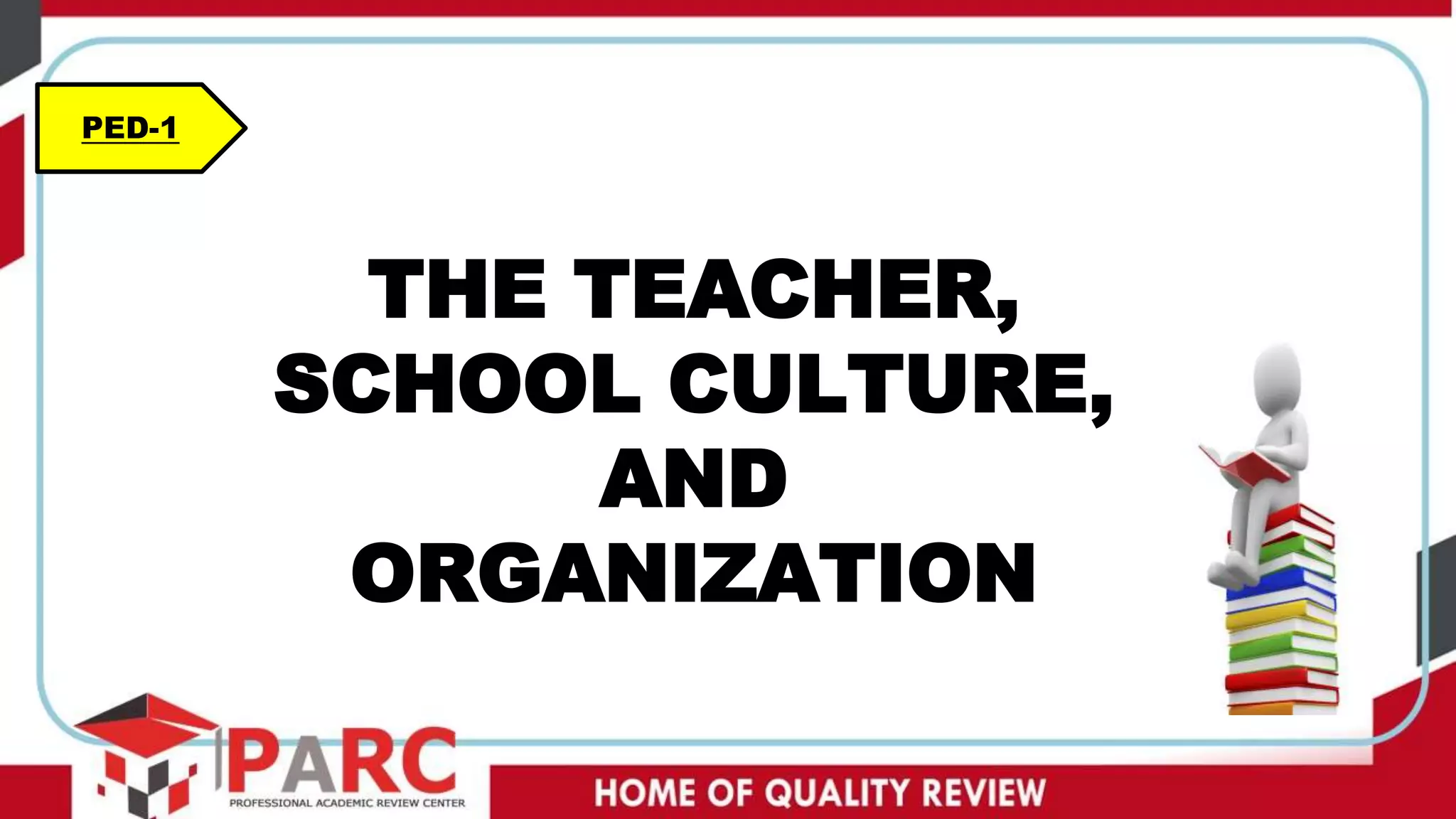 THE TEACHER, SCHOOL CULTURE, AND ORGANIZATION.pptx