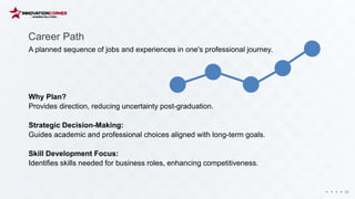 Career Development: Student Empowerment Program | PPT