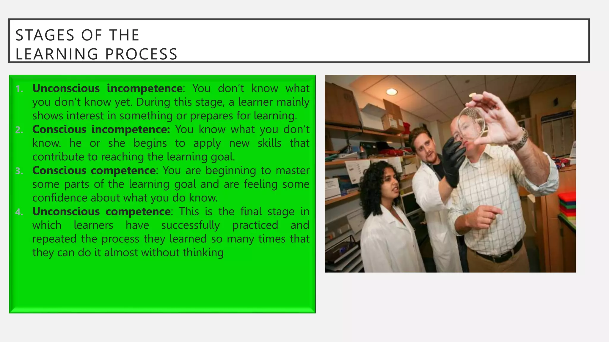 The Teacher, The Learner, and The Learning Process _MA203 (Rañola).pptx