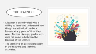 The Teacher, The Learner, and The Learning Process _MA203 (Rañola).pptx