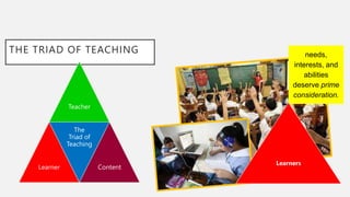 The Teacher, The Learner, and The Learning Process _MA203 (Rañola).pptx
