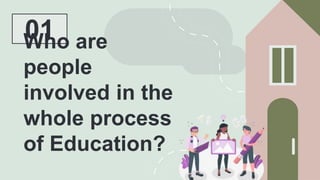 The Teacher, the School and the Community, School Culture, and Organizational Leadership ...
