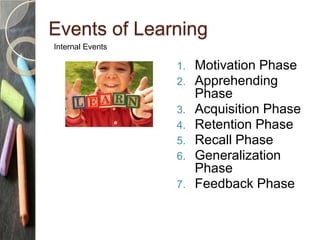 The Teaching Learning Process: Intro, Phases, Definitions, Theories and ...