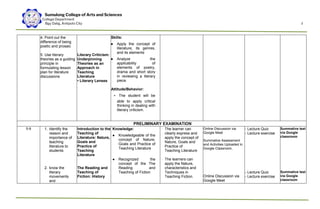 The Teaching Assessment of Literature Studies (3).docx