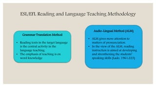The teaching of efl reading | PPTX