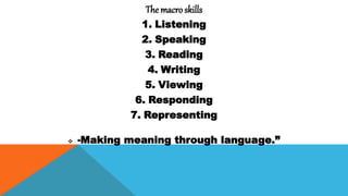 The teaching of english in the k to 12 curriculum | PPTX