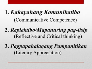 The Teaching of Filipino Language | PPTX