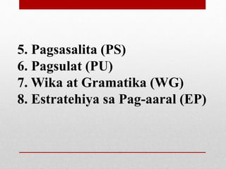 The Teaching of Filipino Language | PPTX