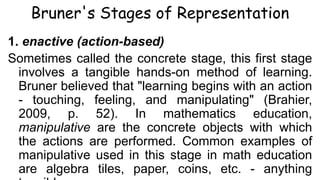 The Teaching of Mathematics | PPTX
