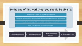 The online teaching portfolio | PPTX