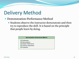 The Teaching Process, Fundamentals of Instruction | PPTX