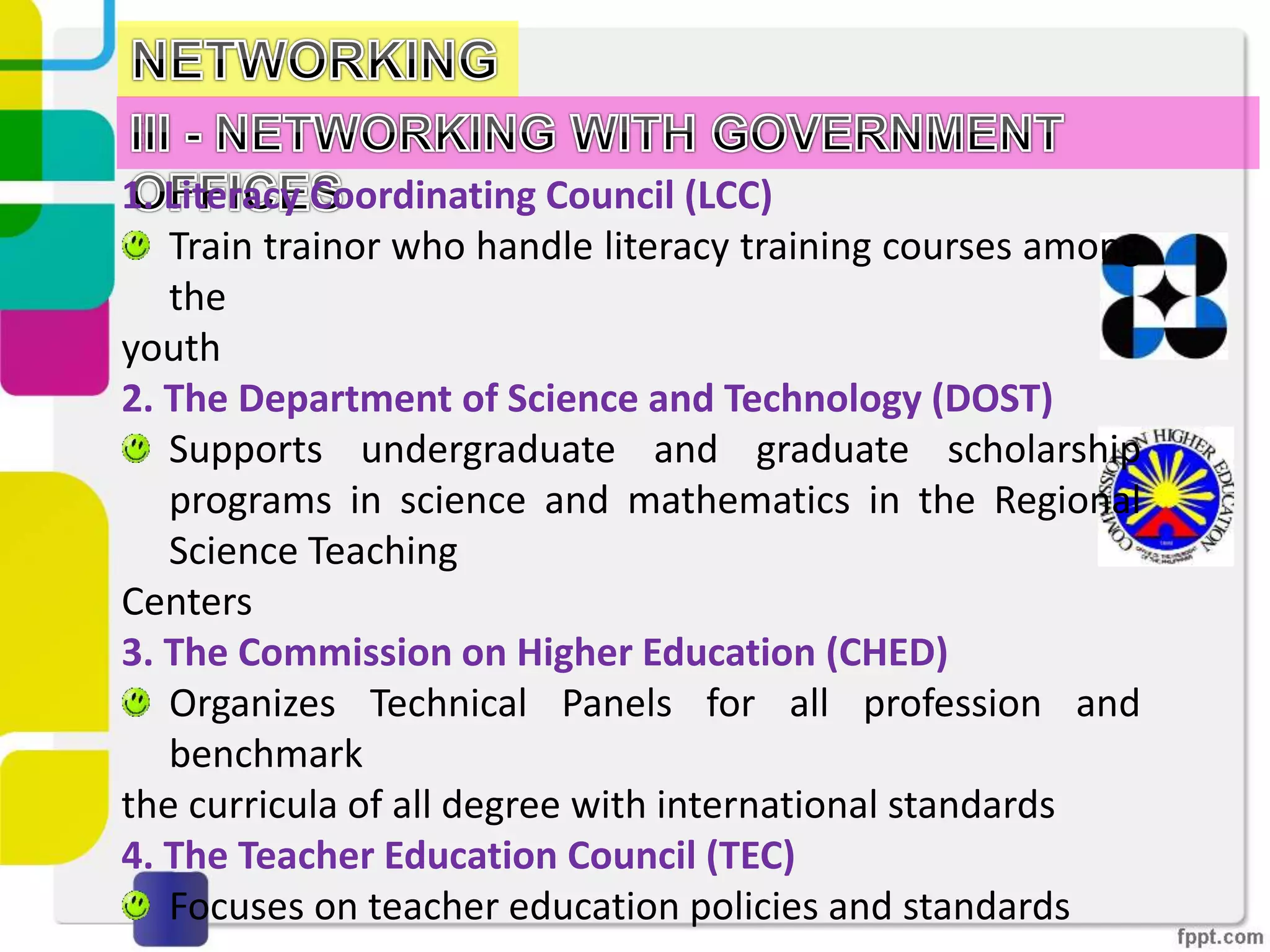 The Teaching Profession - Linkages & Networking with Organizations | PPTX