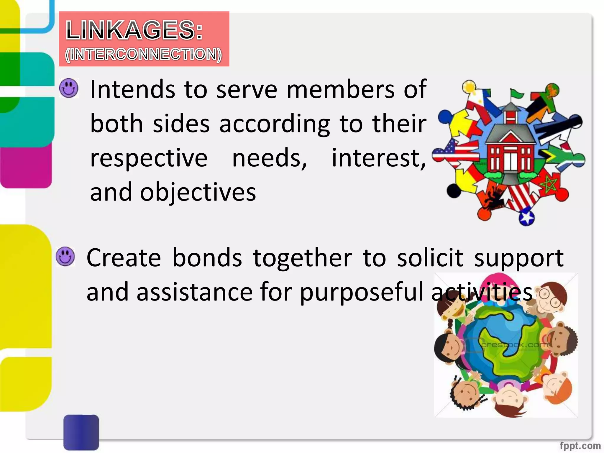 The Teaching Profession - Linkages & Networking with Organizations | PPTX