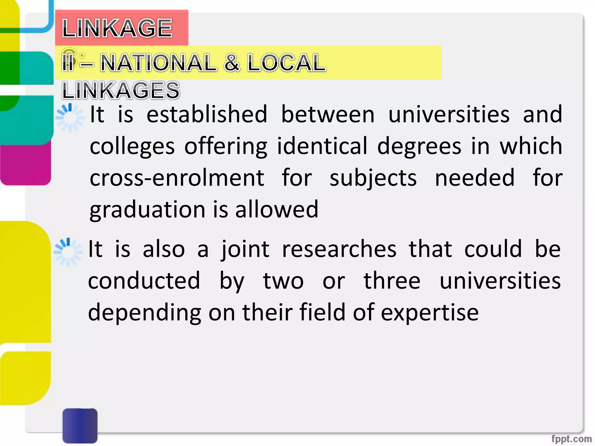 The Teaching Profession - Linkages & Networking with Organizations | PPTX