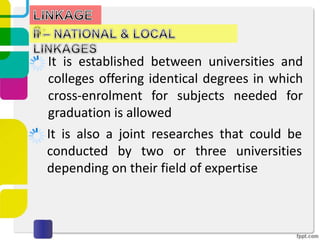 The Teaching Profession - Linkages & Networking with Organizations | PPTX