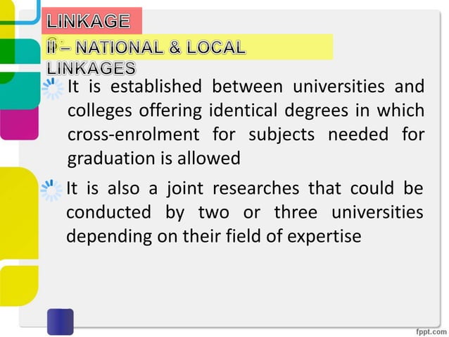 The Teaching Profession - Linkages & Networking with Organizations | PPTX
