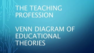 The teaching proffession | PPTX