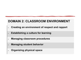 THE TEACHING PROFESSION.pptx