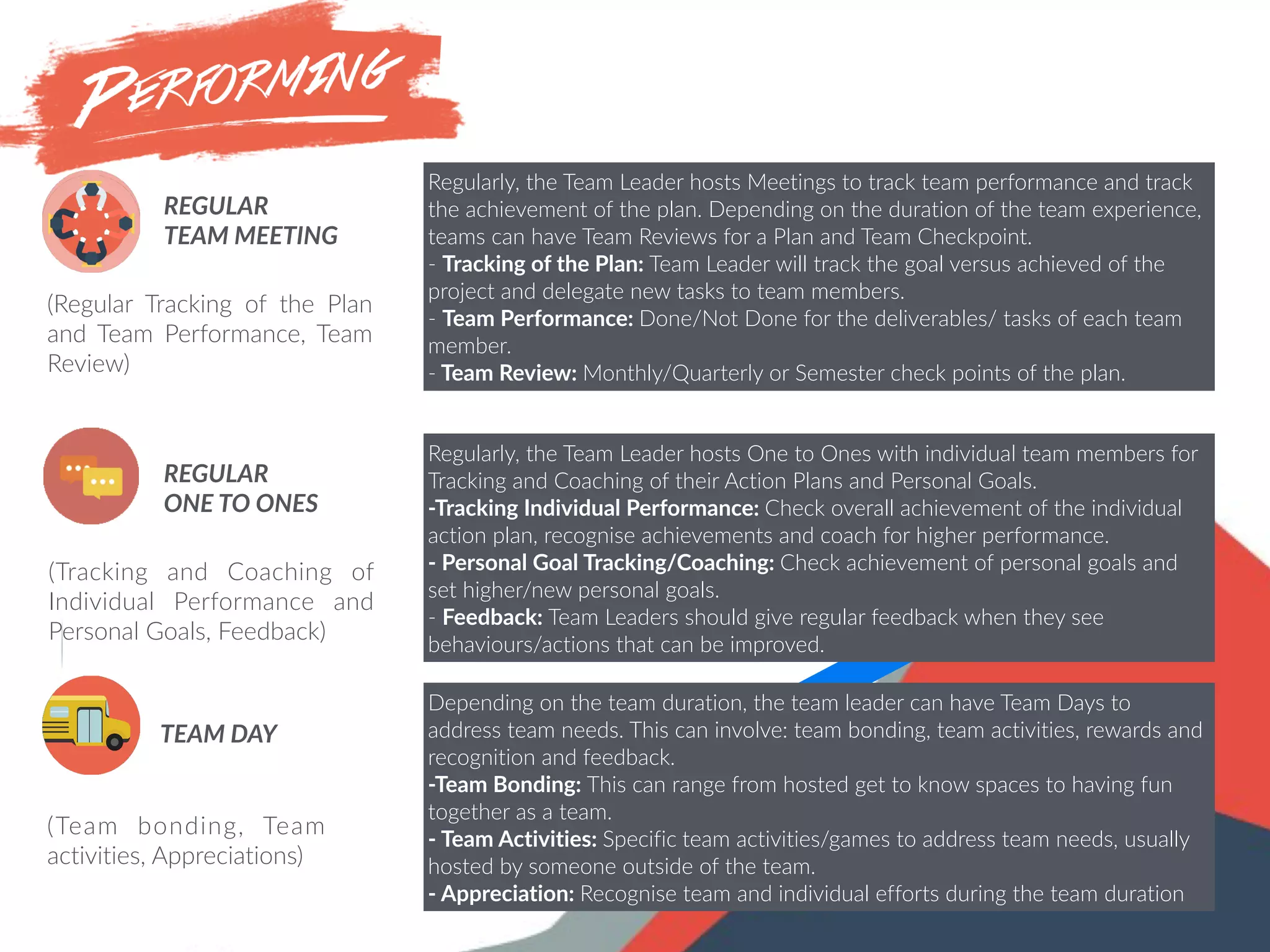 AIESEC: The Team Standards | PDF