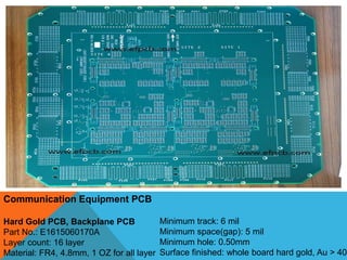 The Technique and Importance of PCB Assembly | PPTX