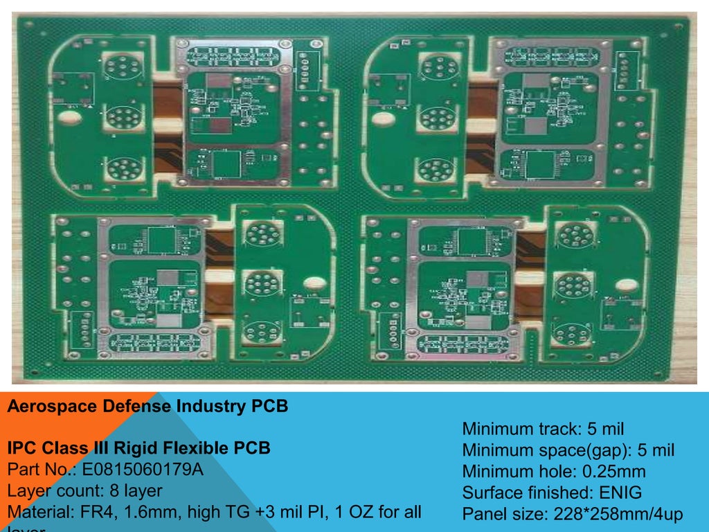 The Technique and Importance of PCB Assembly | PPTX