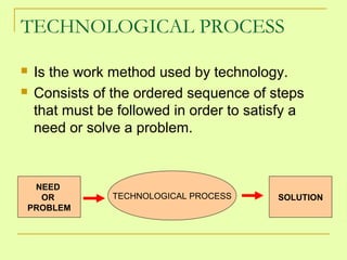 The technological process | PPT