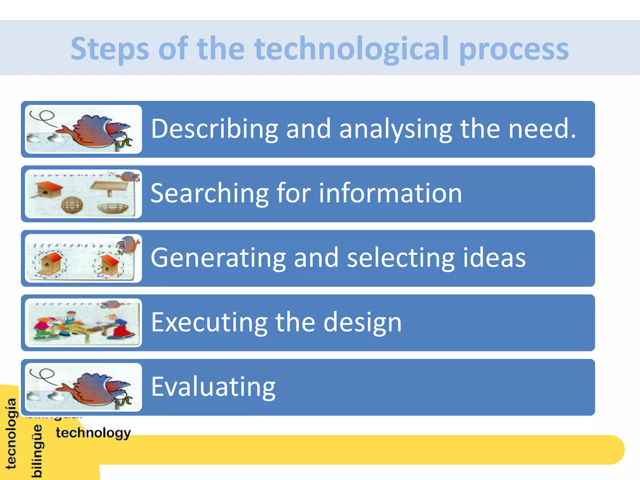 The technological process | PPTX