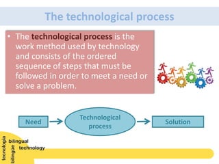 The technological process | PPTX