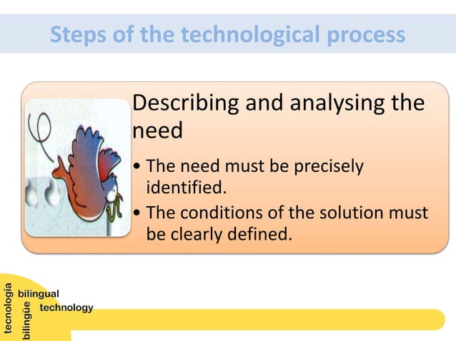 The technological process | PPTX