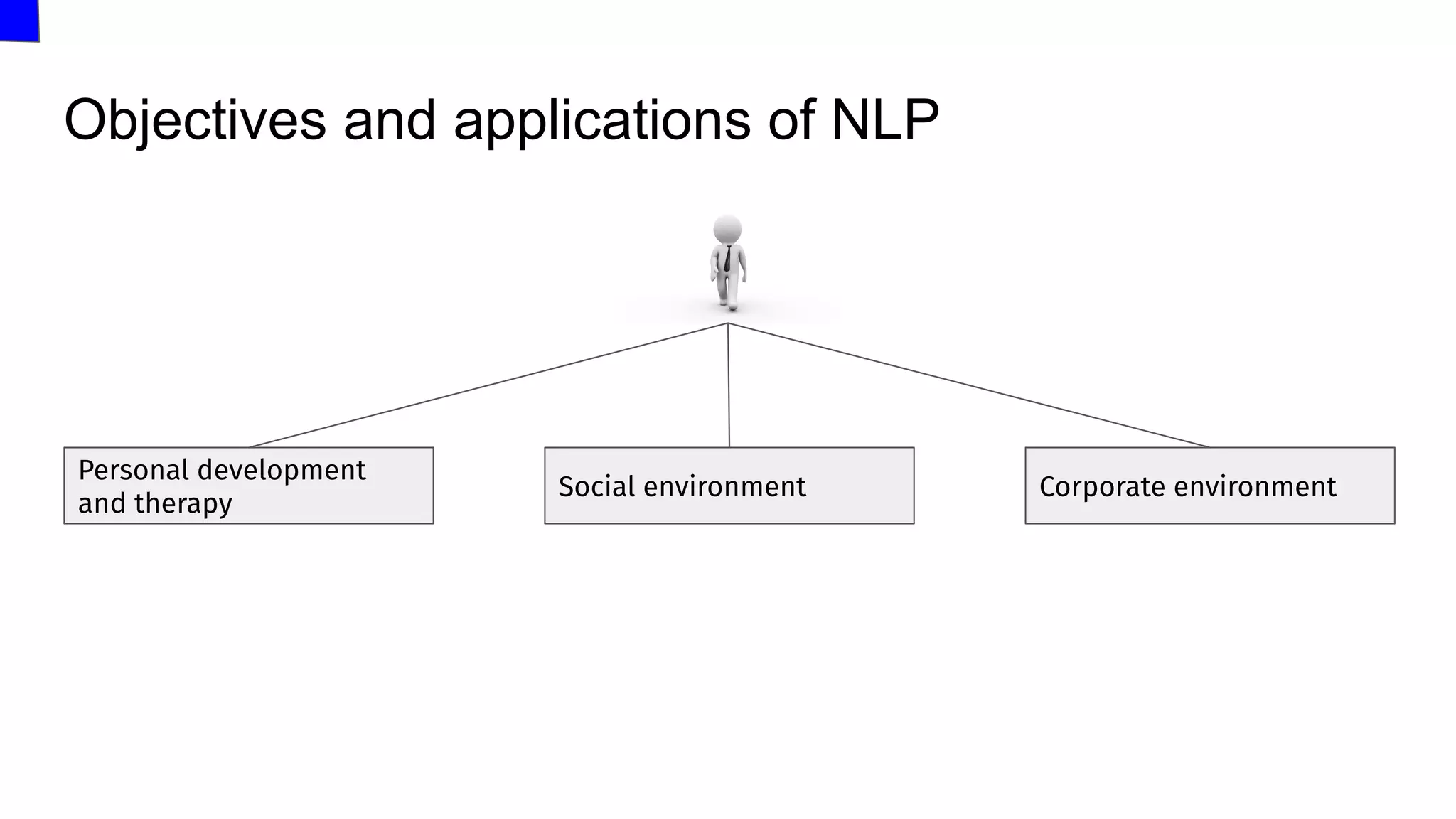 NLP Executive Engineering | PPT