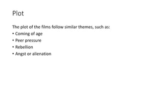 The teen film genre | PPTX