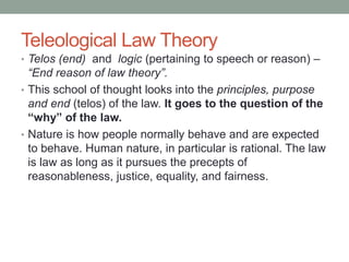 The TELEOLOGICAL or NATURAL LAW Theory.pptx