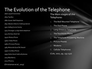 The telephone fys project | PPTX