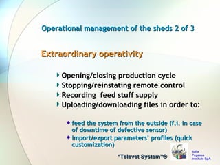 The Televet System®Ipi | PPT